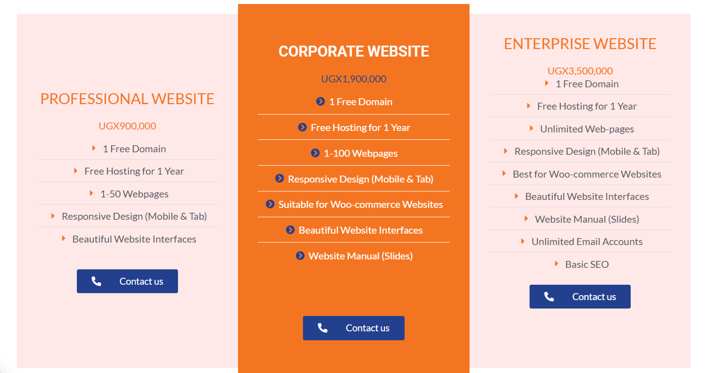 Comparing Web Design Prices in Uganda in Uganda - Website designers in ...